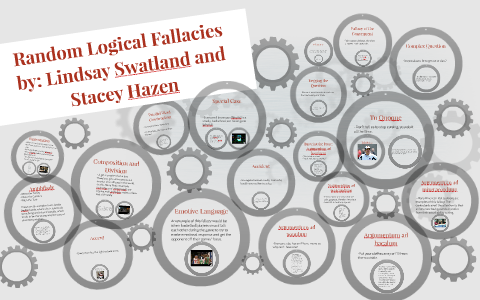 Random Logical Fallacies by Lindsay Swatland on Prezi