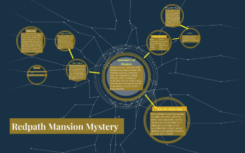 Redpath Mansion Mystery by Nathan Oliphant on Prezi