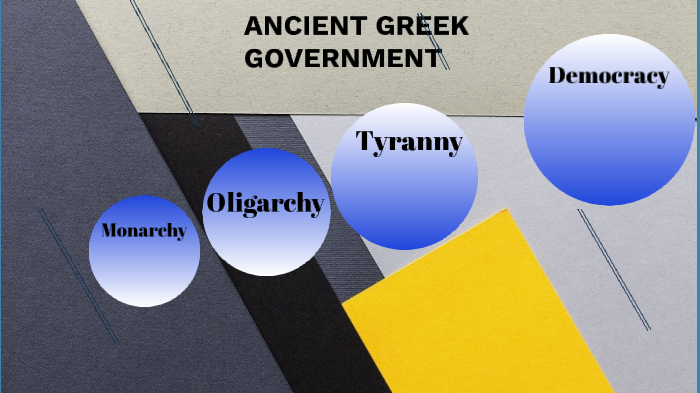 Ancient greek government then and now by SMS2021 David N on Prezi