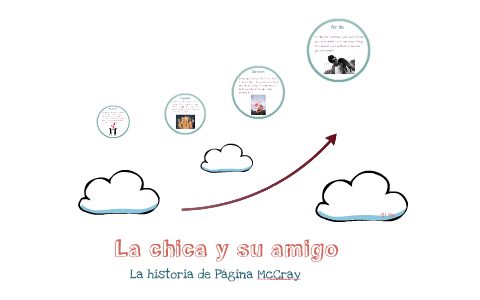 La chica y su amigo by Paige McCray on Prezi
