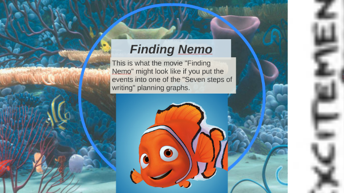 Finding Nemo By Zion Johnson On Prezi