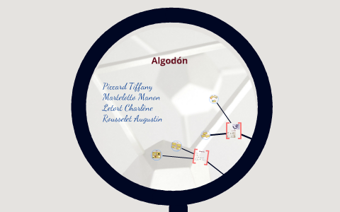 Algodon by augustin rousselet on Prezi