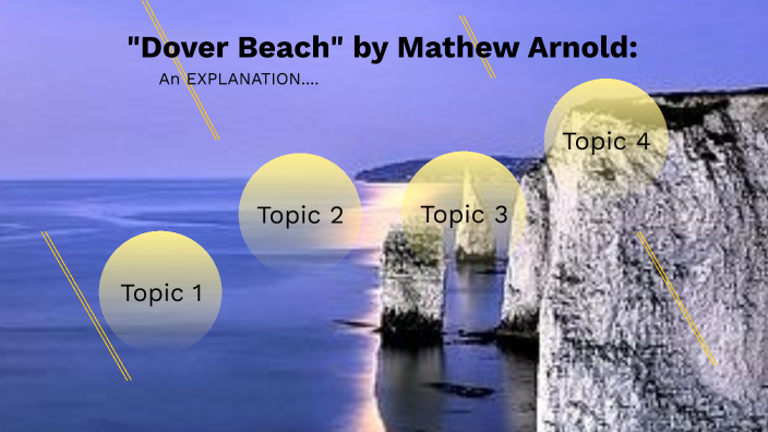 "Dover Beach" by Mathew Arnold: by Vinay M S on Prezi