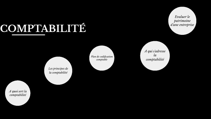 A QUOI SERT LA COMPTABILITÉ by djibril pennont on Prezi A QUOI SERT LA COMPTABILITÉ by djibril pennont on Prezi