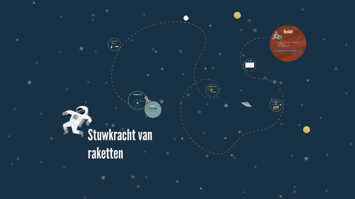 Stuwkracht bij raketten by Louis Gevers on Prezi