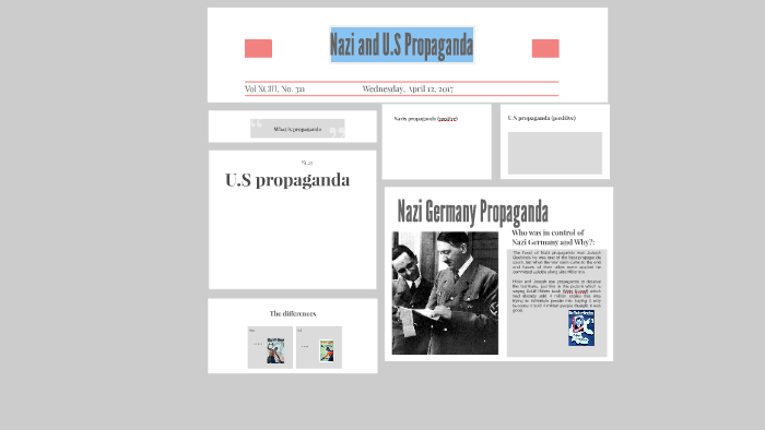 Nazi and us propaganda during WWII by litzi reyes on Prezi