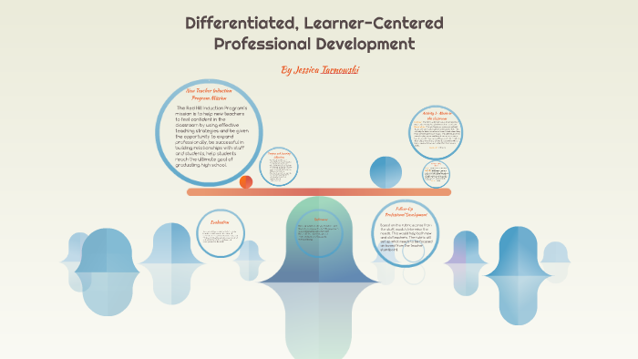 Differentiated, Learner-Centered Professional Development by Jessica Tarnowski