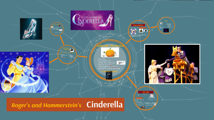 Cinderella: Reflection by Kyle Ellingson on Prezi