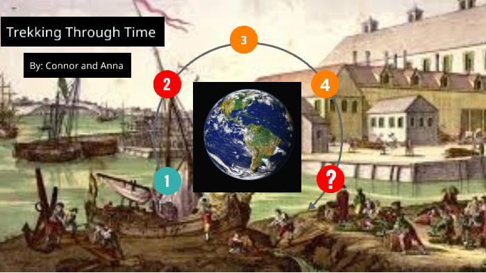 Colonial America Project by Connor F on Prezi