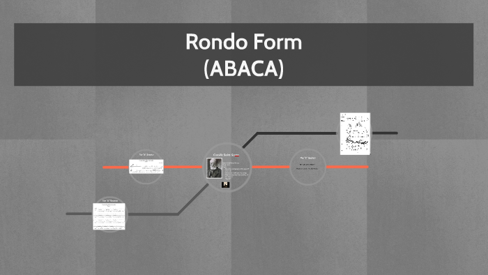 Rondo Form by Audrey Horn on Prezi