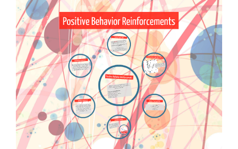 Positive Behavior Reinforcements by Melissa Wolfe on Prezi