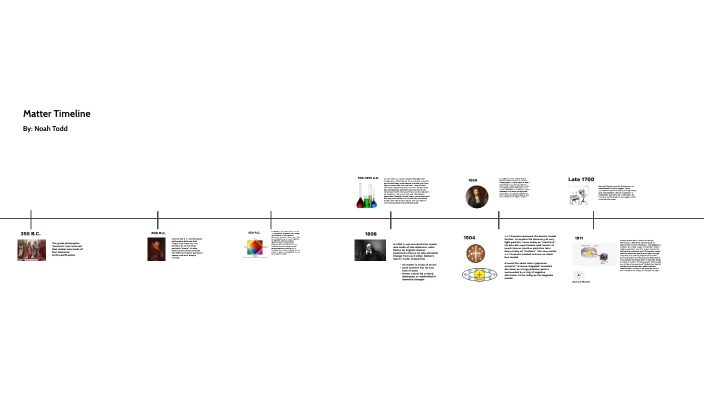 Matter Timeline by Noah Todd on Prezi