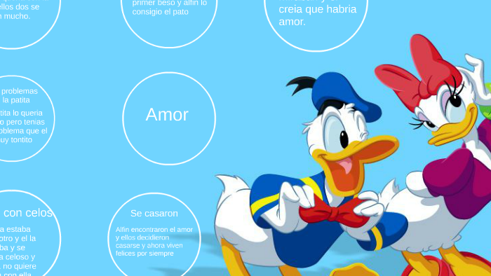 pato con su novia. by Ricardo Jose Vasquez Bolaños on Prezi