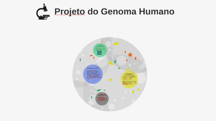 Projeto do Genoma Humano by Bruno Paim on Prezi