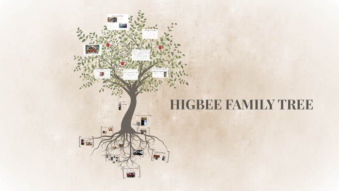 HIGBEE FAMILY TREE by Vanessa Higbee on Prezi