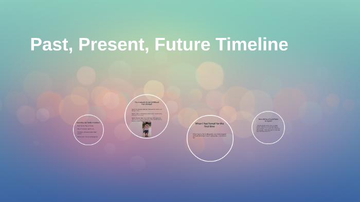 Past, Present, Future Timeline by Shoma Kato on Prezi