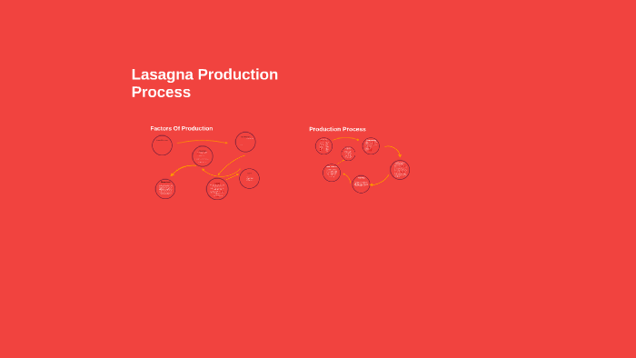 Lasagna Production Process by Mikayla Marks on Prezi