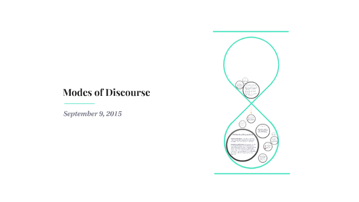 Modes of Discourse by christine davis on Prezi
