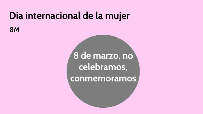 Día internacional de la mujer by Bianca Aixa Botello Dionicio on Prezi