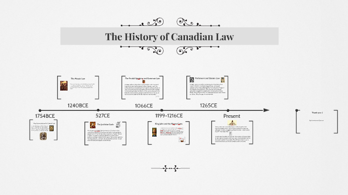 The History of Canadian Law by katie vandersloot on Prezi