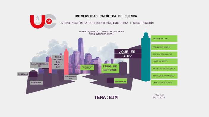 BIM by Christian Calero on Prezi