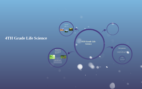 4TH Grade Life Science by p b on Prezi