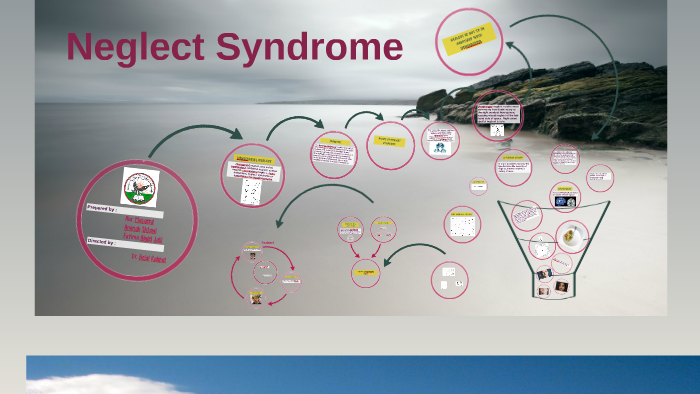 Neglect Syndrome by Khadrah Abu-Attayeb on Prezi