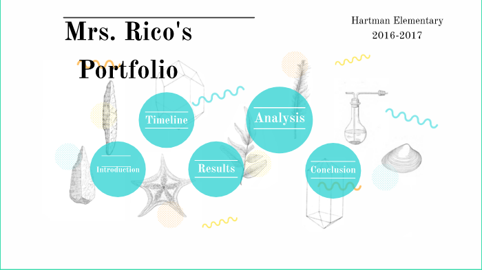 Doris Portfolio by Doris Rico-Cerda on Prezi