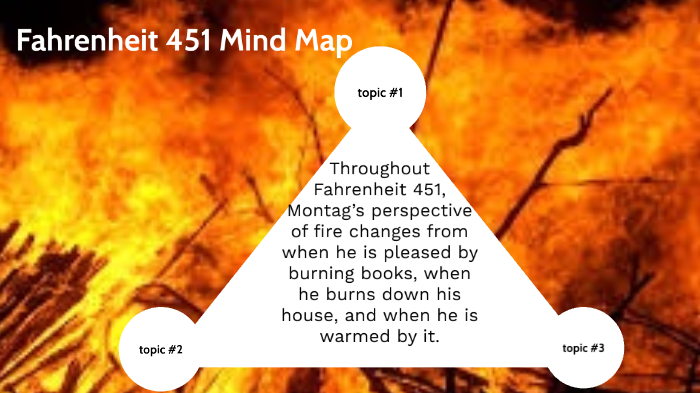 Fahrenheit 451 Mind Map by Grace Logue on Prezi