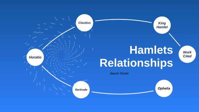 Hamlets Relationships Diagram by Jason Dunn on Prezi