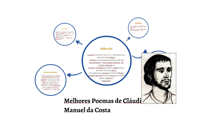 Melhores Poemas de Cláudio Manuel da Costa by Nátali Helena Novacoski ...