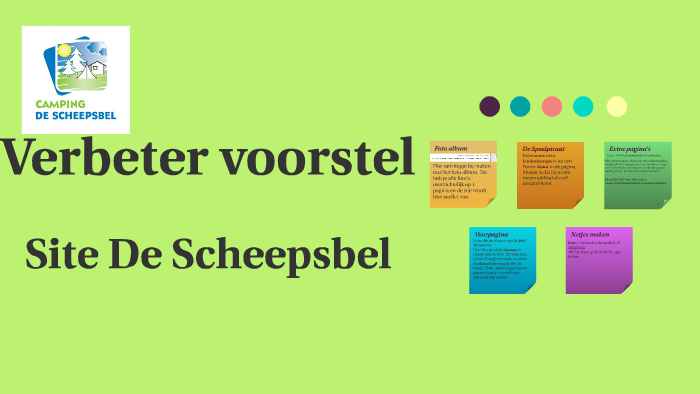 Verbetervoorstel by Deborah de Vries on Prezi