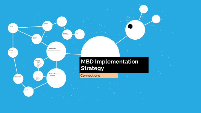 MBD Implementation Strategy by Edwin Williams on Prezi