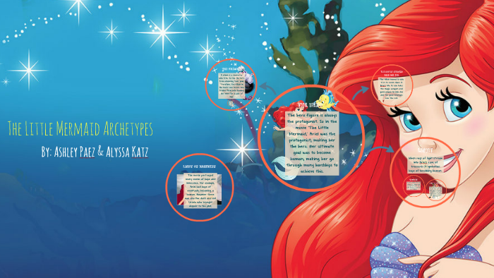 Little Mermaid Archetypes by Ashley P on Prezi