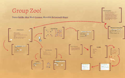 Group Zoo! by