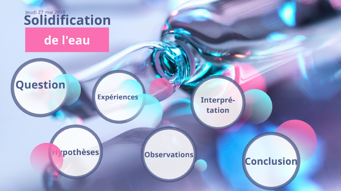 Solidifications de l'eau by Océane DESILE on Prezi