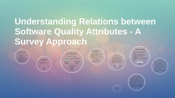 Understanding Relations between Software Quality Atrributes by Anusha ...