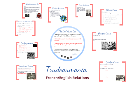 French/English Relations & Trudeaumania!!!!!!! by Lindsey Roy on Prezi