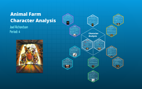 Animal Farm Character Analysis by Joel Richardson on Prezi