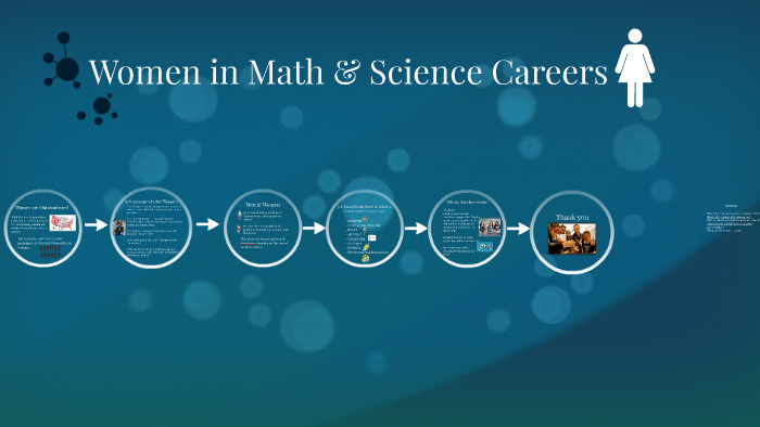 Women in Math & Science by Liana Simonelli on Prezi