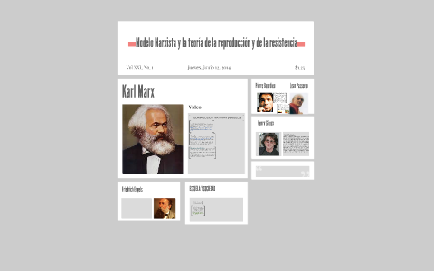 Modelo Marxista y la teoria de la reproducción y de la resis by HUGO ...