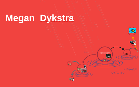 Megan Dyksyra by Megan Dykstra on Prezi