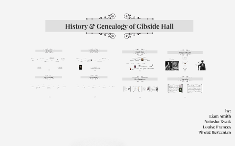 History & Geneology of Gibside hall by NATASHA KWOK on Prezi