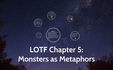 Monsters as Metaphors by Kerry Vanderwal on Prezi