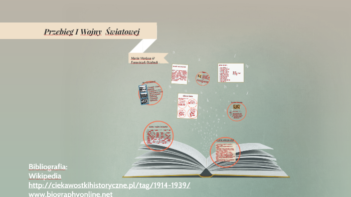 Przyczyny wybuchu I Wojny Światowej by Maria Moskwa on Prezi