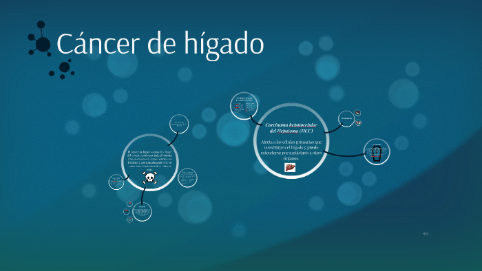 Cancer de hígado by Danae Lazo on Prezi