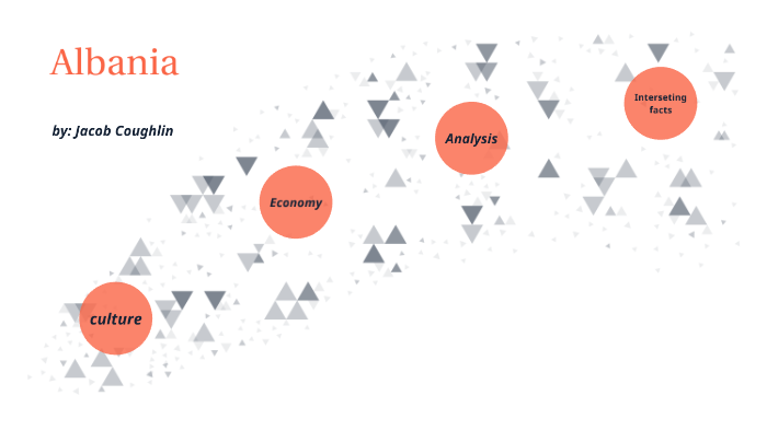 albania by Jacob Coughlin on Prezi