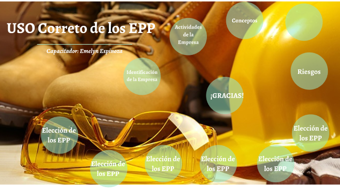 uso correcto de los epp by emelyn espinoza on Prezi