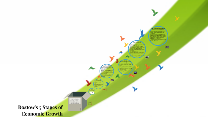 Rostow's 5 Stages of Economic Growth by Bridget Gerstner on Prezi