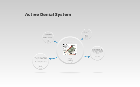 Active Denial System by Mohammed Sobhy on Prezi